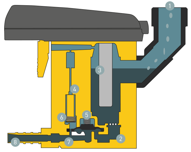 Condensate Drain | Automatic Drain | Kaeser Compressors
