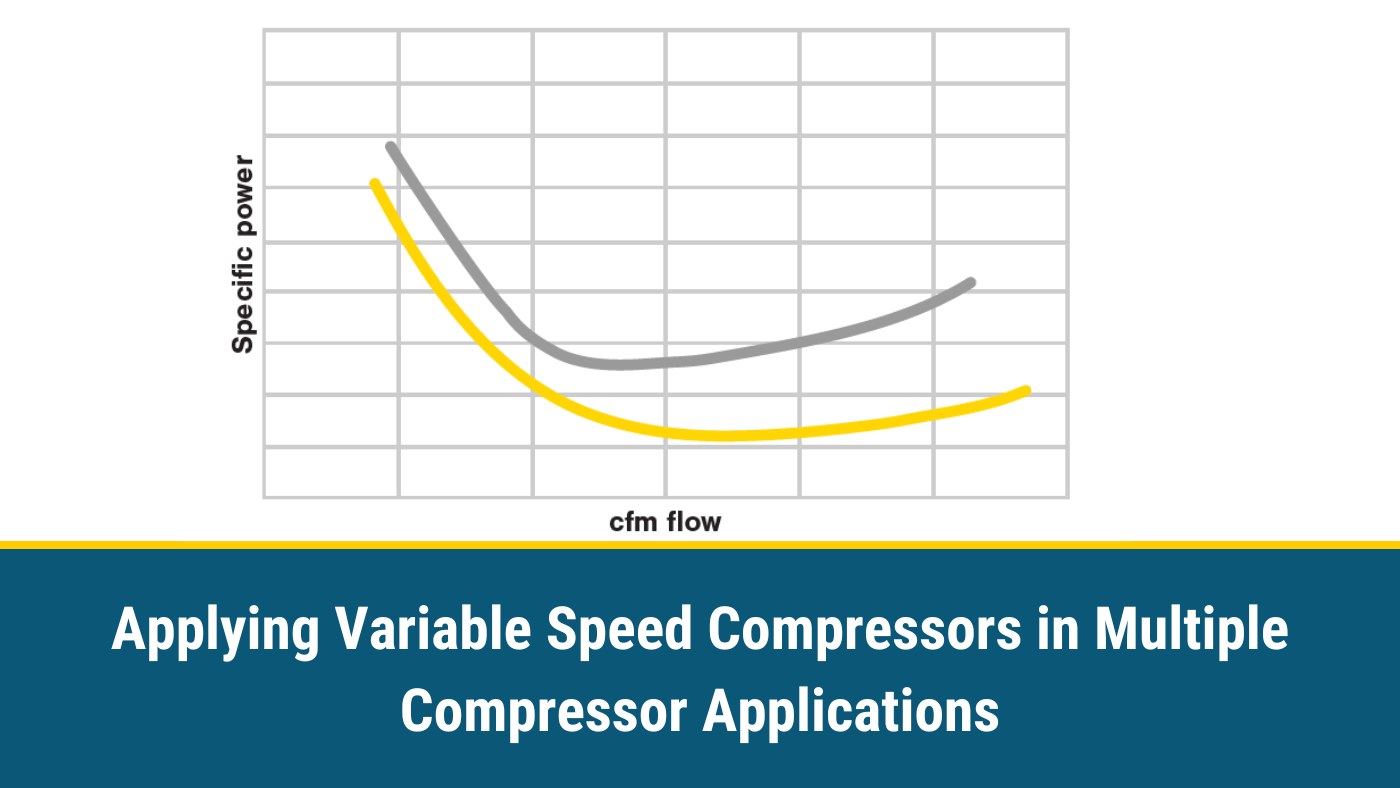 White paper: Applying Variable Speed Compressors in Multiple Compressor ...